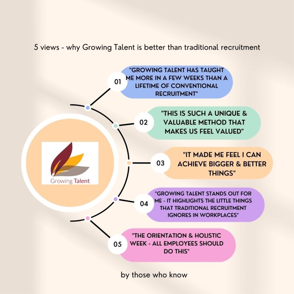 Is it time for employers to consider a different way of attracting ...