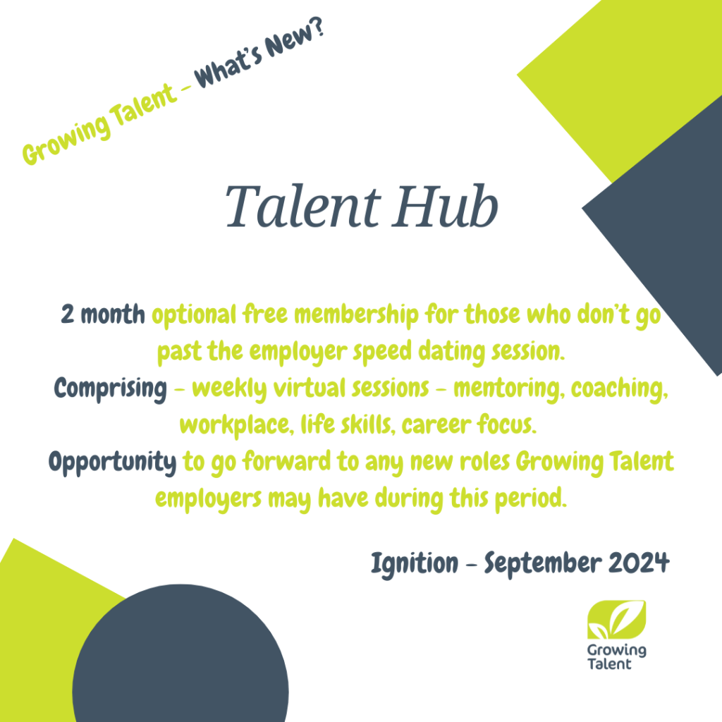 Introducing our new Talent Hub! | Growing Talent